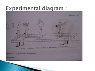 Fresnel biprism | PPTX