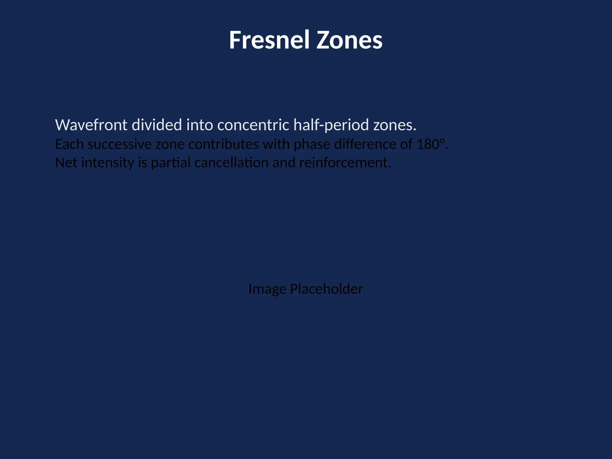 Fresnel_Diffraction_Themed_PPT.pptx wmiwoabj | PPTX