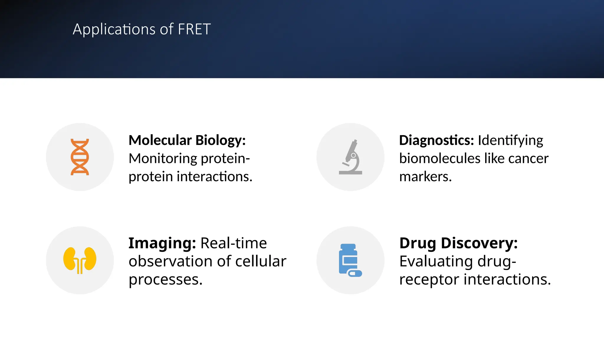 Fluorescence Resonance Energy transfer pptx | PPTX
