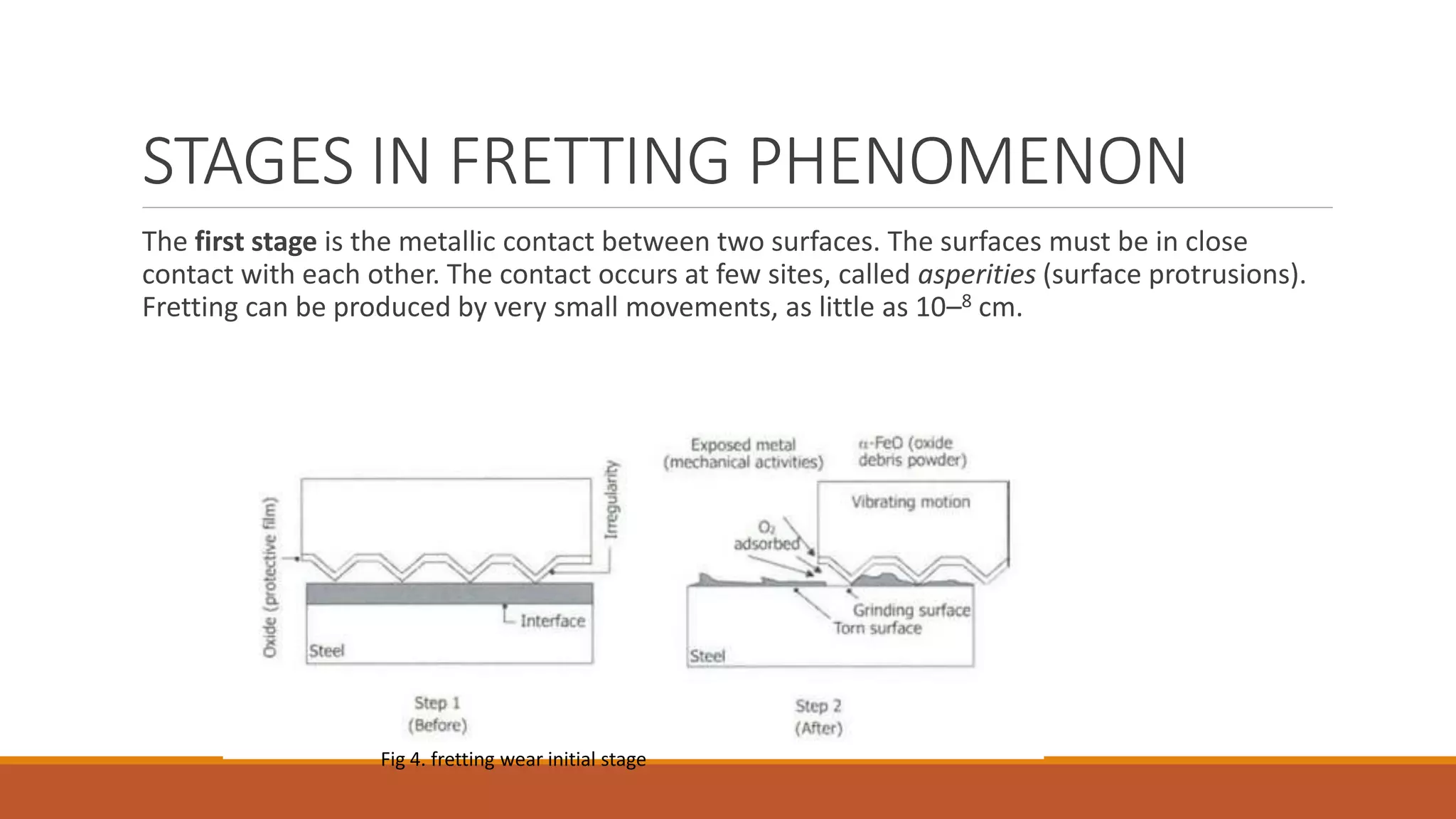 Fretting phenomenon | PPTX