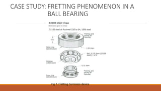 Fretting phenomenon | PPTX