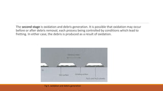 Fretting phenomenon | PPTX