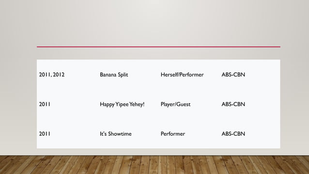 Fretzie Bercede Biography, Early Life, Career.pptx