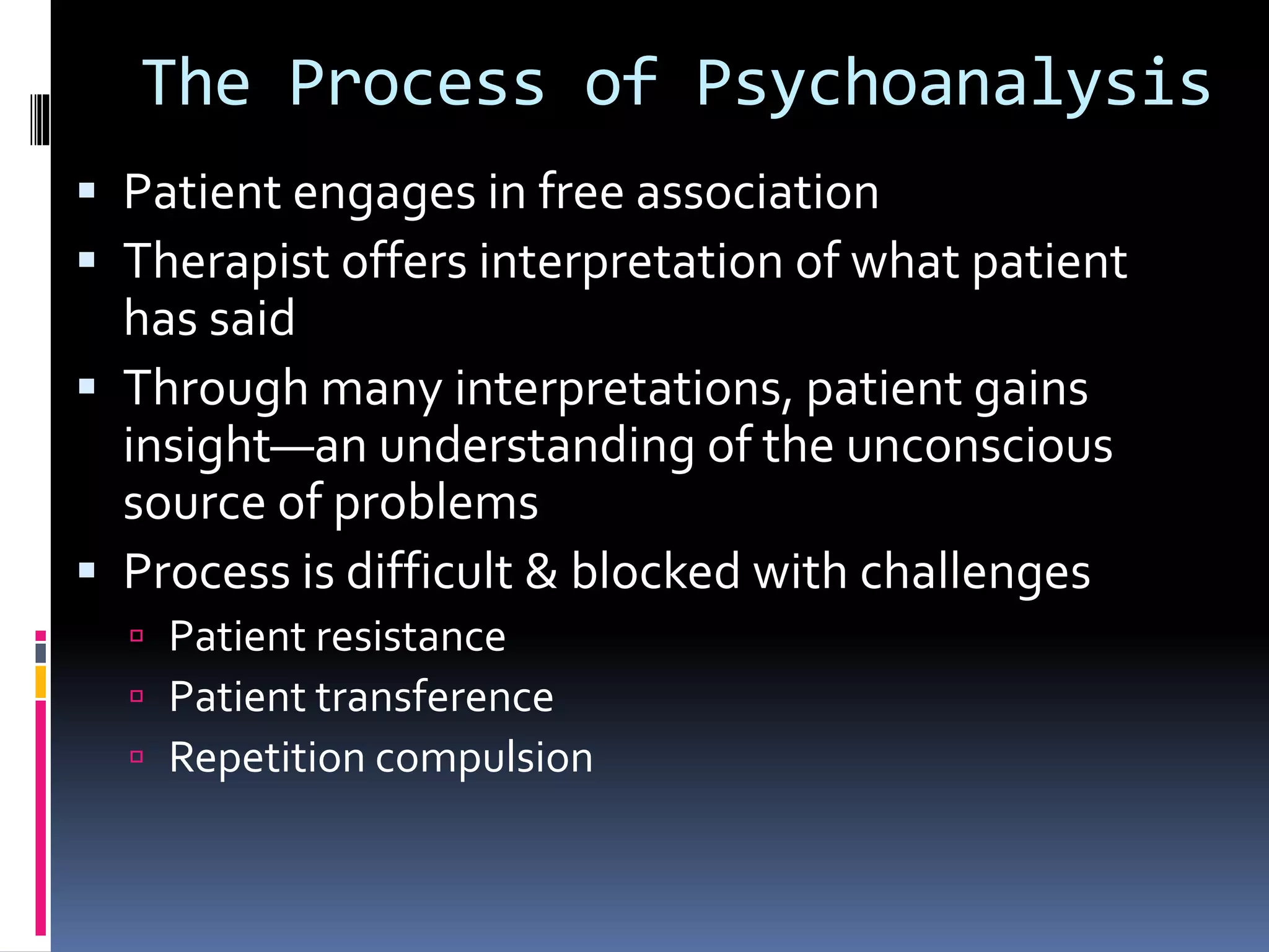 Sigmund Freud-Psychoanalytical theory | PPTX