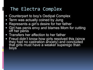 Sigmund Freud-Psychoanalytical theory | PPTX