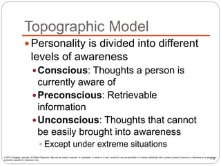 Freud.ppt for medical students oombchsnns | PPT
