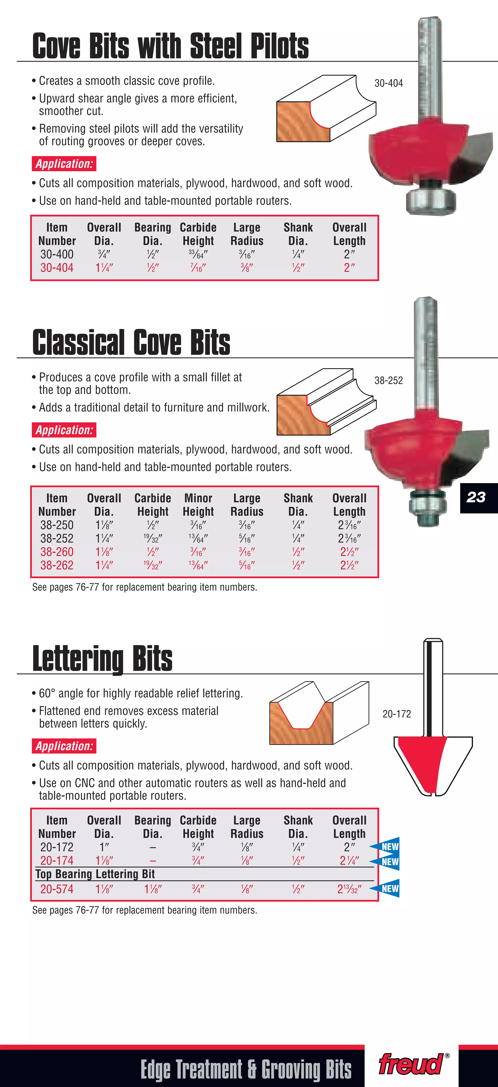 Freud Precision Router Bits | PDF