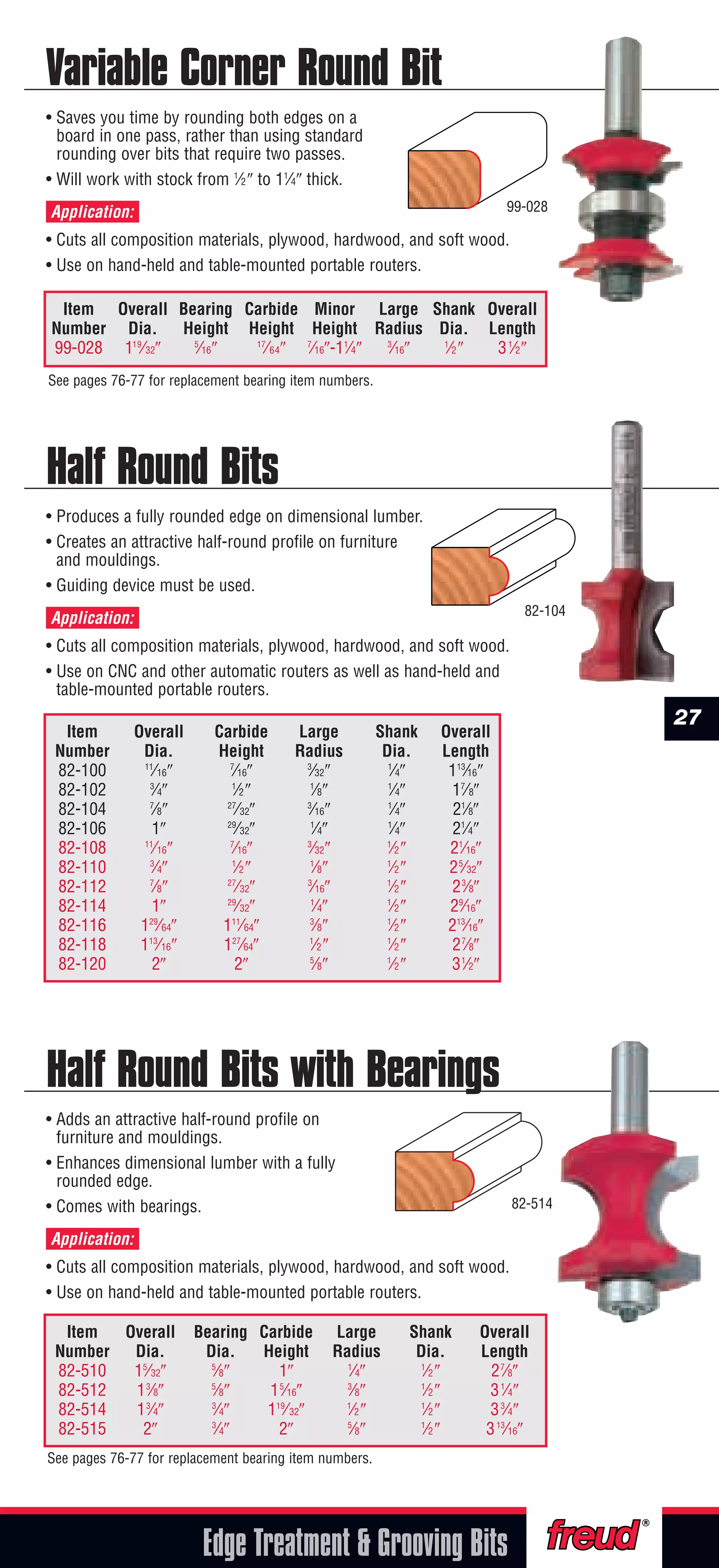 Freud Precision Router Bits | PDF