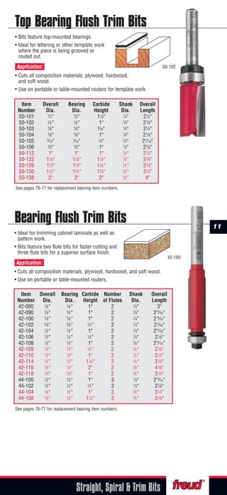 Freud Precision Router Bits | PDF