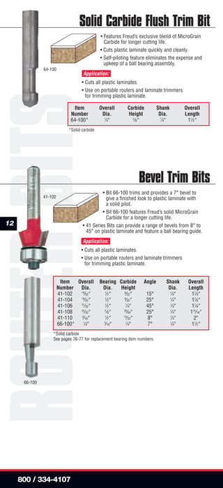Freud Precision Router Bits | PDF