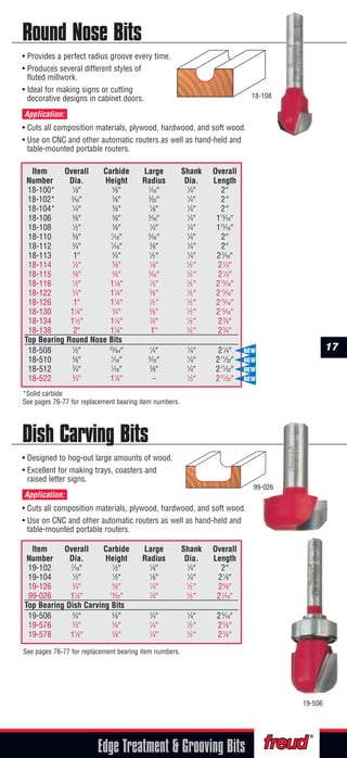 Freud Precision Router Bits