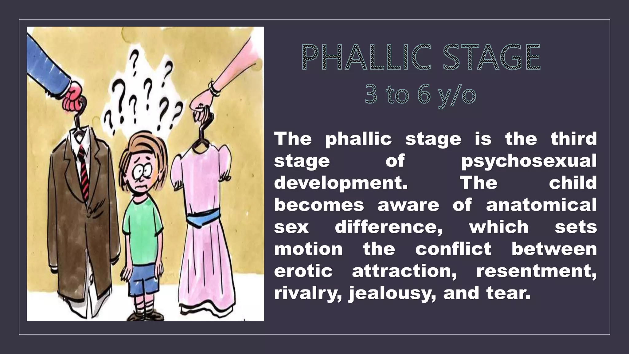 Sigmund Freud and Erik Erikson Theories.pptx