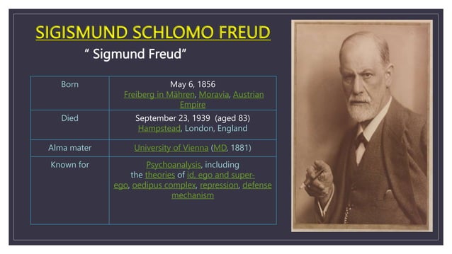 Sigmund Freud and Erik Erikson Theories.pptx
