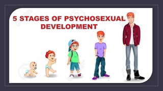 Sigmund Freud and Erik Erikson Theories.pptx