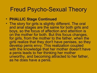 Freud psycho sexual-theory | PPT