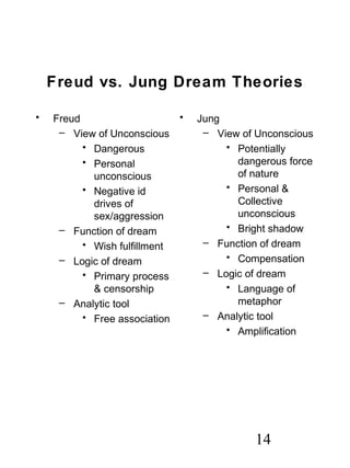 Freud & psychoanalysis | PPT