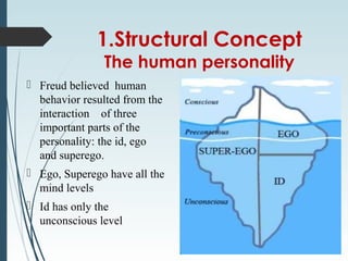 Freud & Psycoanalysis Therapy | PPT