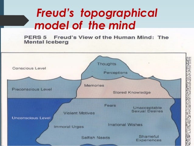 Freud & Psycoanalysis Therapy