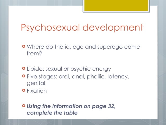 freud sigmund theories 1.pptxhhhhhhhhhhh | PPTX