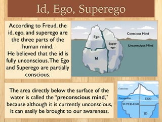 Freud & Motivation | PDF