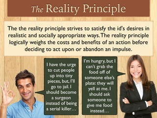 Freud & Motivation | PDF