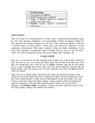 Freud's psychoanalytical theory | DOCX