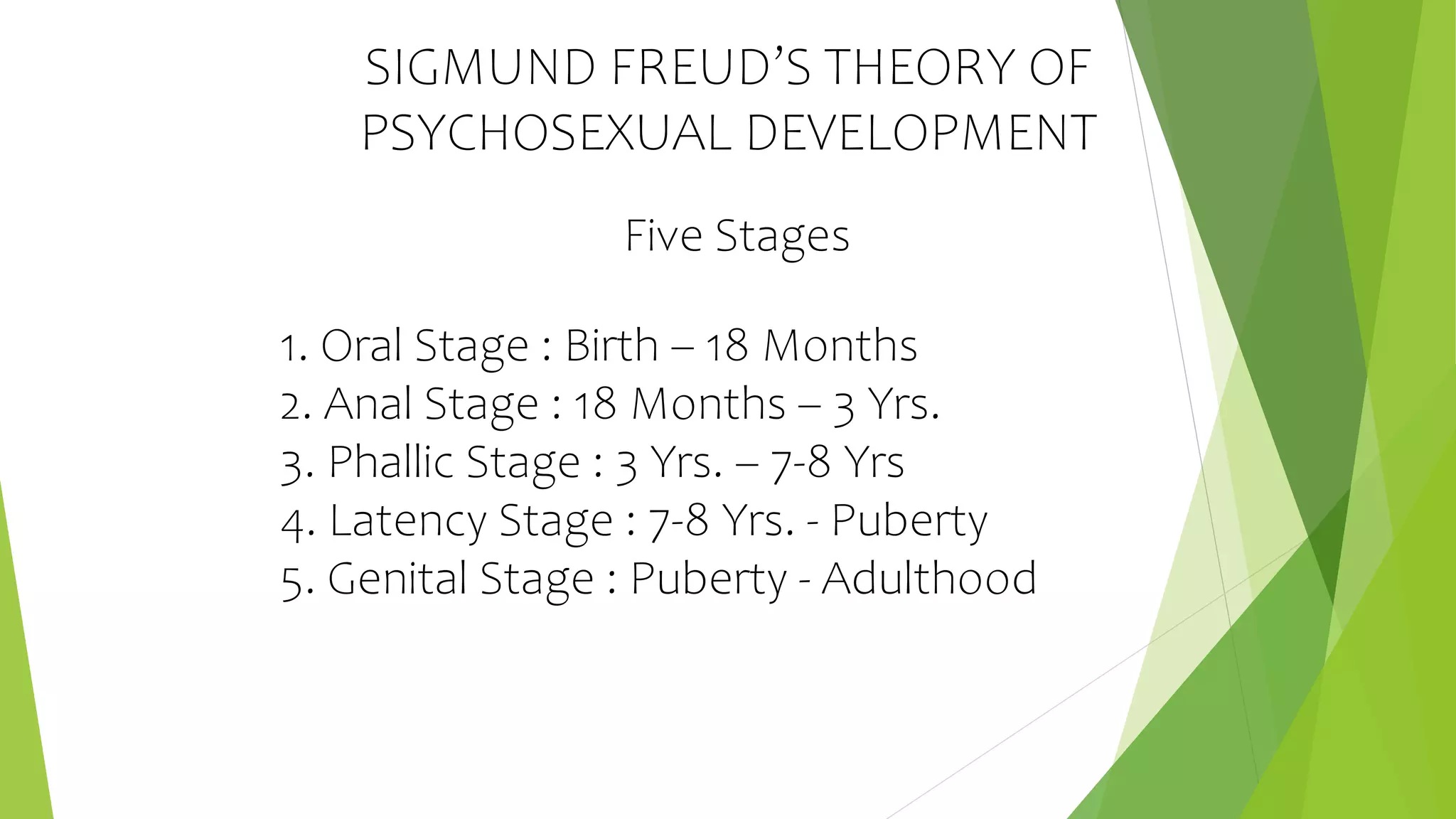 FreudsPsychosexualStagesofdevelopment.ppt