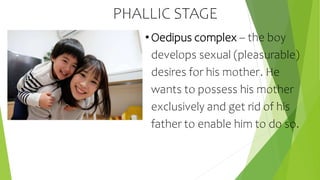 FreudsPsychosexualStagesofdevelopment.ppt