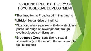 FreudsPsychosexualStagesofdevelopment.ppt