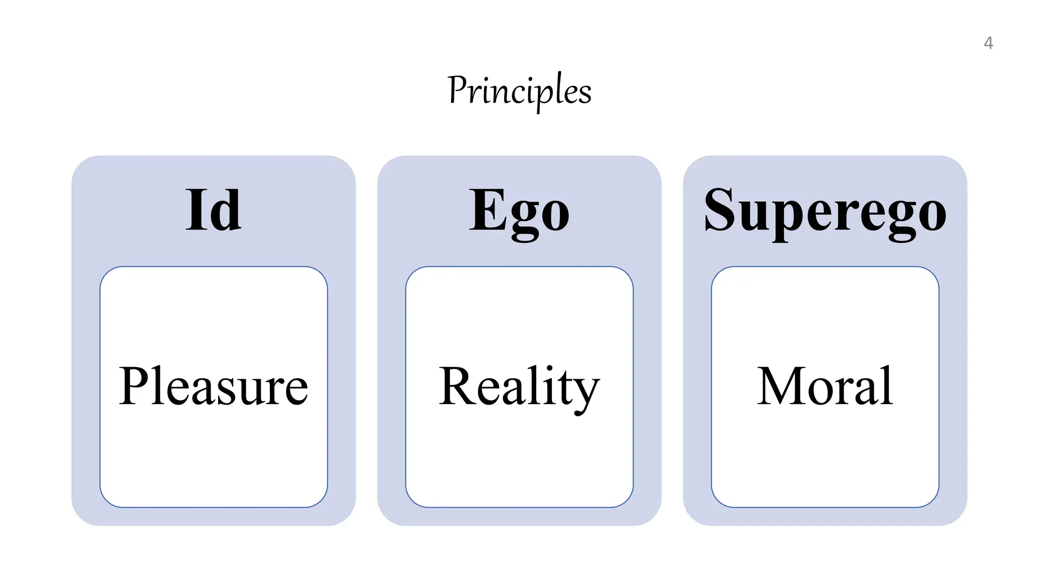 Freud theory.pptx