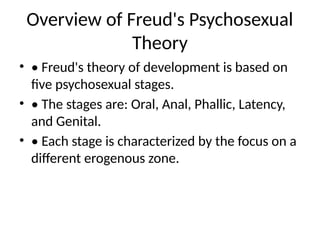 Freud Theory Critical Appraisal BSN Psychology | PPTX