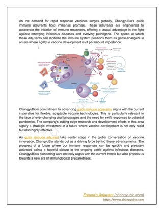 Freund's Complete Adjuvant in Research and its Path to Clinical ...