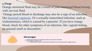 FREYA-MENSTRUAL-CYCLE.pptx