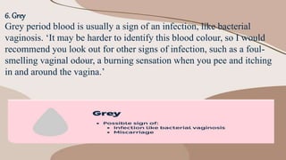 FREYA-MENSTRUAL-CYCLE.pptx
