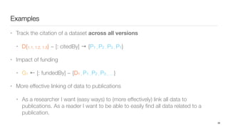 Role of PIDs in connecting scholarly works | PDF