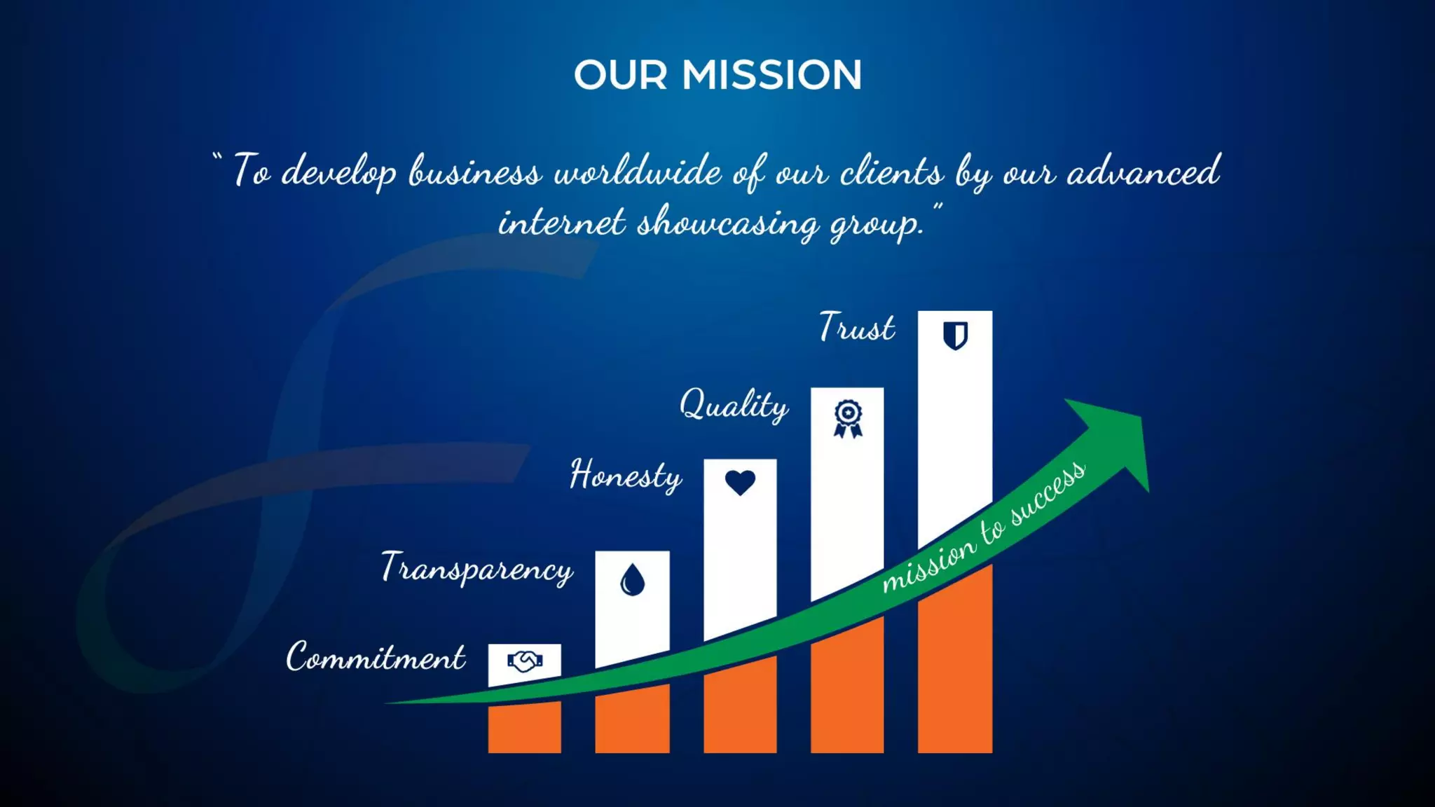 Freya infosys Presentation | PPT