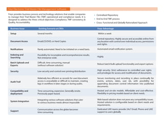 Freyr ETMF Brochure | PDF
