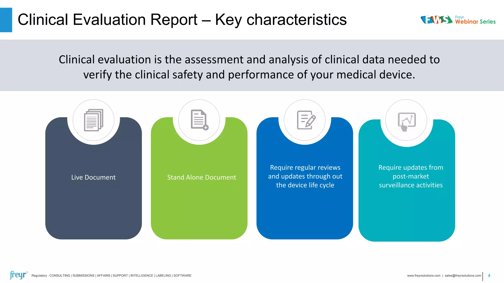 Clinical Evaluation Report (CER) - Decode the Step-wise Approach for ...