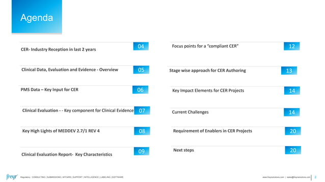 Clinical Evaluation Report (CER) - Decode the Step-wise Approach for ...