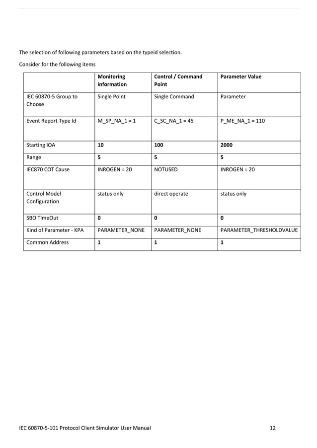 IEC 60870-5 101 Protocol client Master simulator User manual | PDF