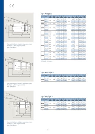 Freyssinet High Durability Prestressing Systems and Components Overview ...
