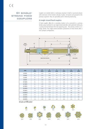 Freyssinet Manual.pdf for prestressing guideline | PDF