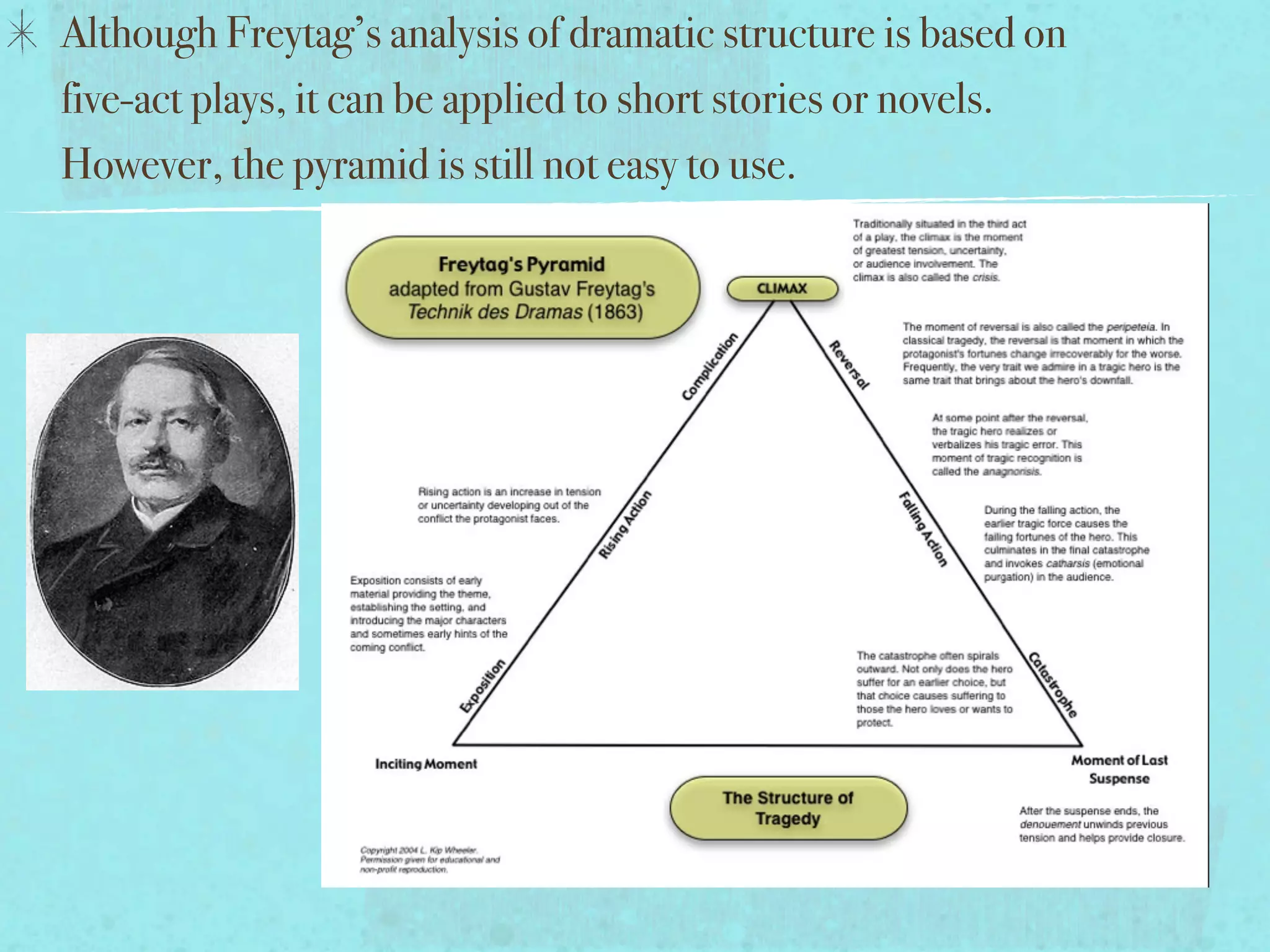 Gustav Freytag | KEY