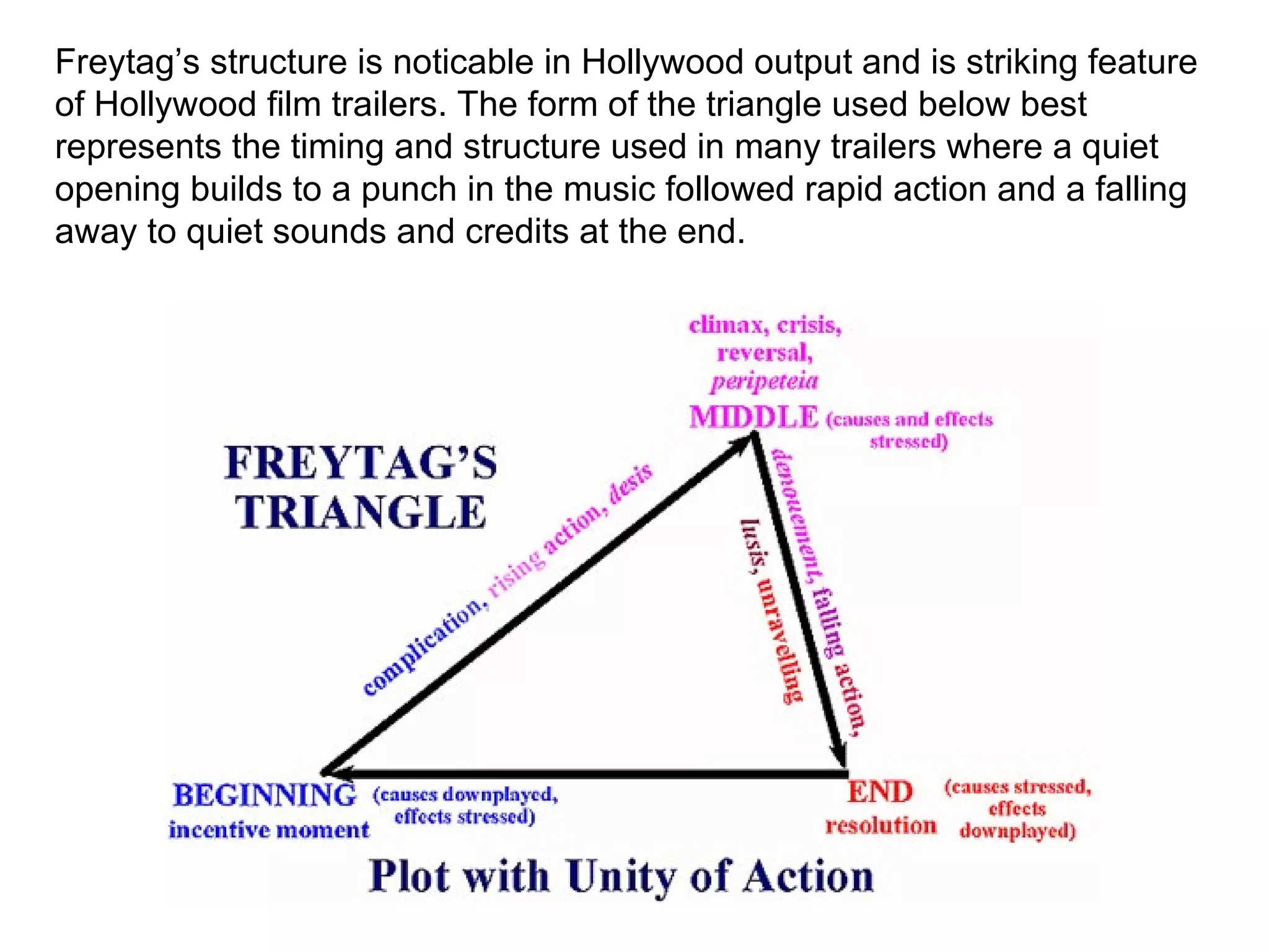 Freytag's pyramid | PPT