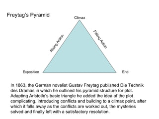 Freytag's pyramid | PPT