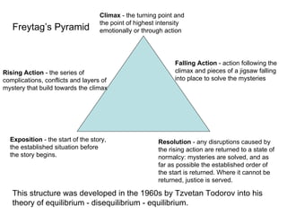 Freytag's pyramid | PPT