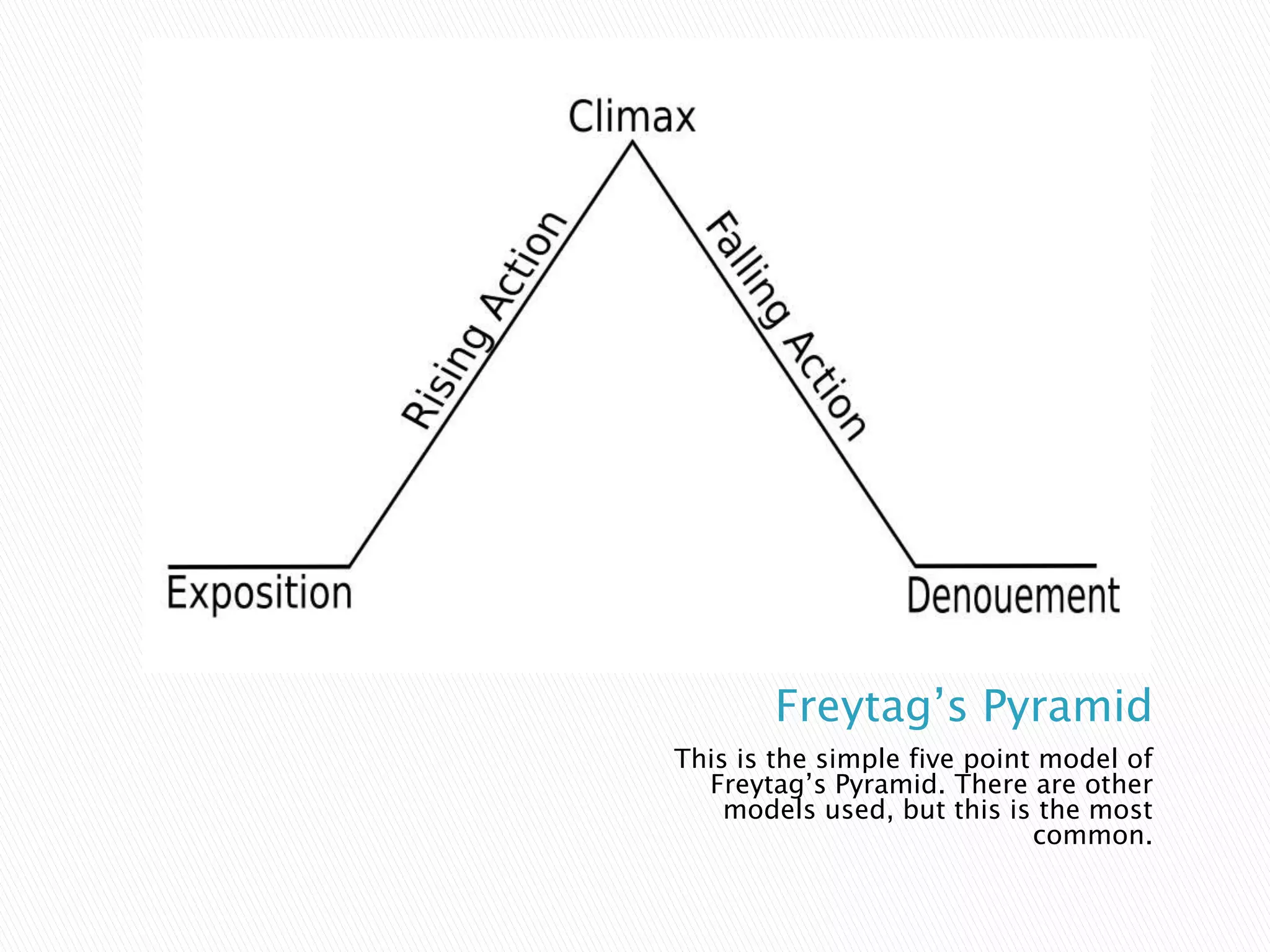 Freytag’s pyramid | PPTX