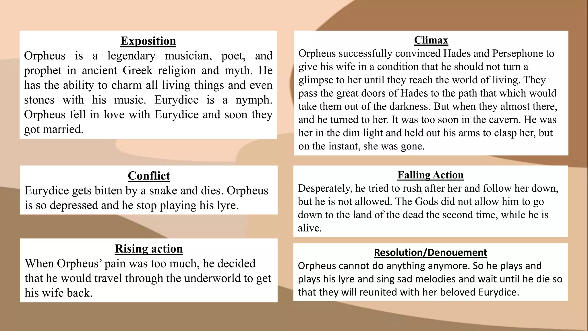 Freytagspyramid orpheus-and-eurydice (1) | PPTX