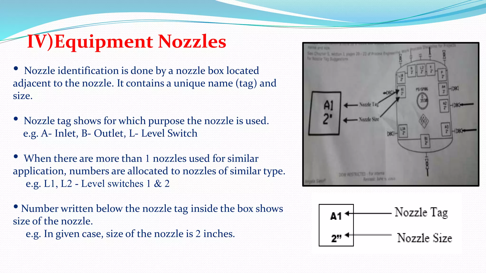 Piping and Insruementaion Diagrams | PPTX