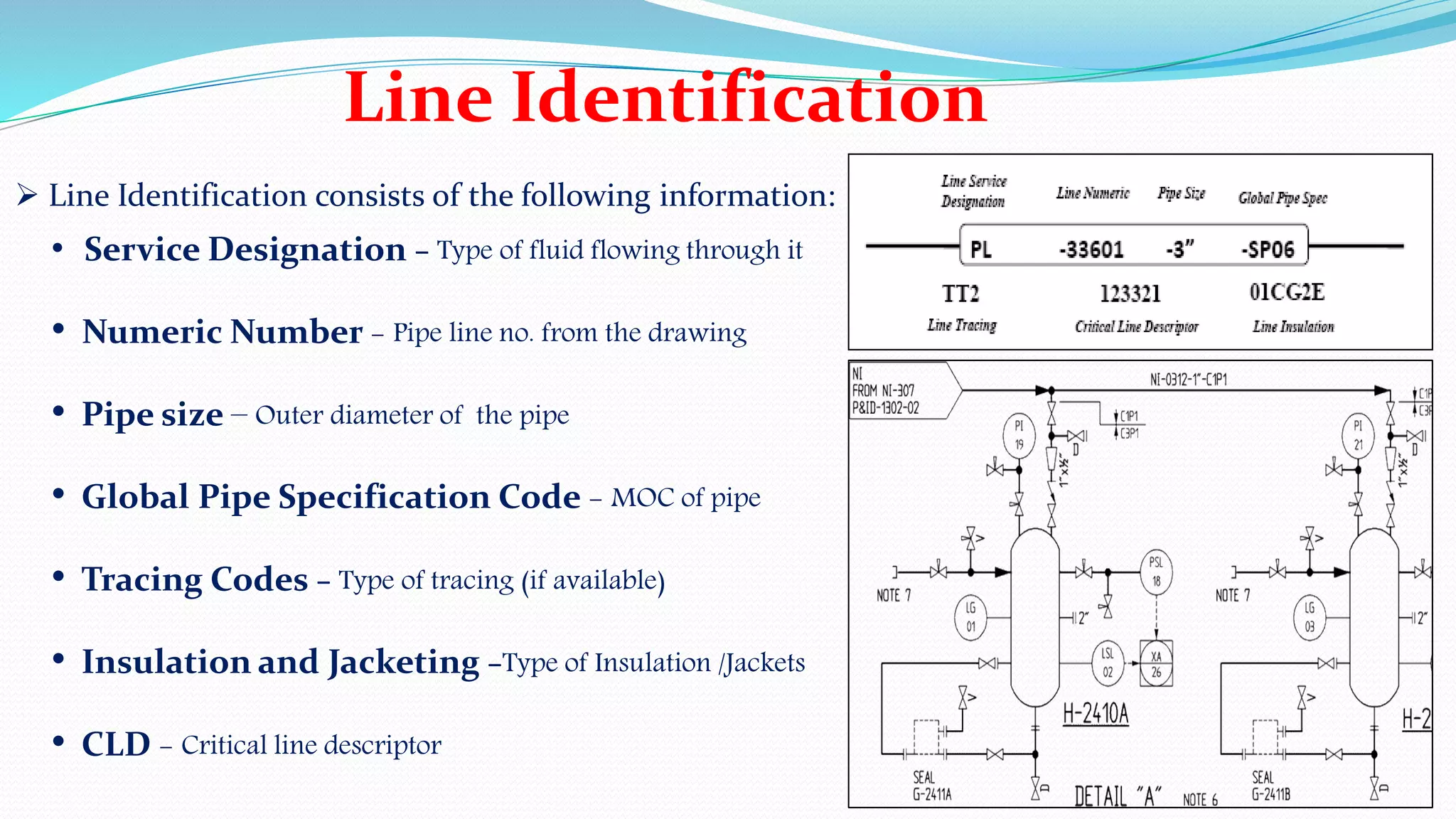 Piping and Insruementaion Diagrams | PPTX